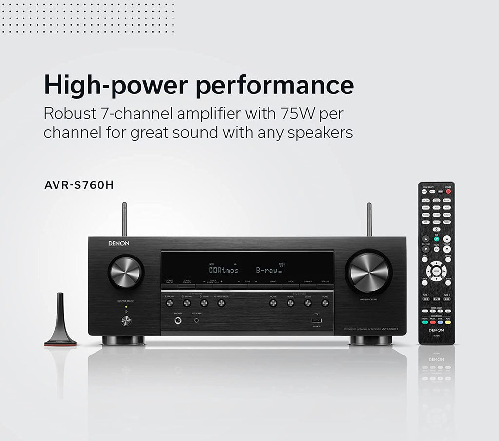 Audio Receivers | electronicsexpo.com